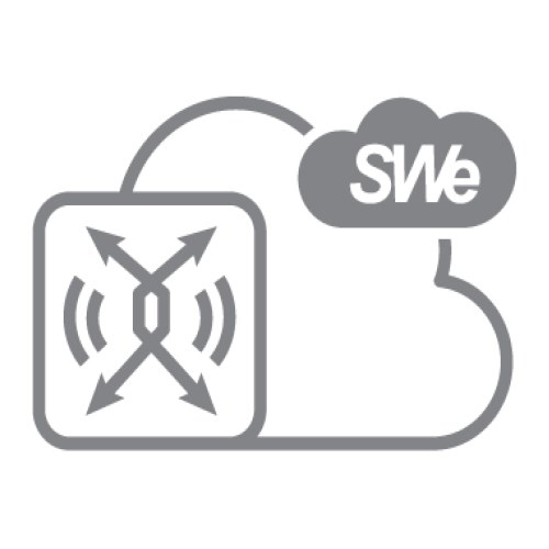 Ribbon Communications